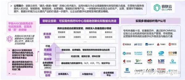 一文读懂AIGC产业链：AIGC的前世今生和未来展望 - 知乎