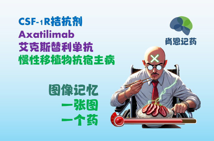 记住FDA上市生物药 | 慢性移植物抗宿主病 | Axatilimab | CSF-1R抗体 - 知乎