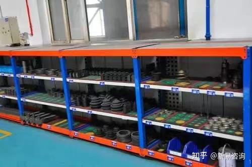 如何打造5S标杆区域（一） - 知乎