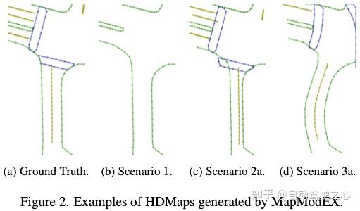 MapEX：大幅超过现有所有SOTA，无图感知真的要来了？？？ - 知乎