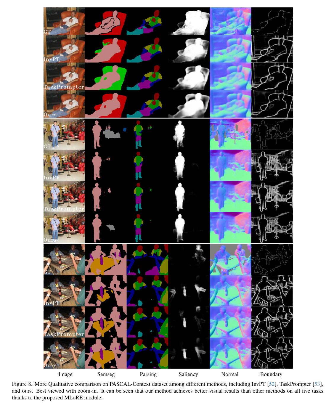 【2024年3月27日】 论文 - 知乎