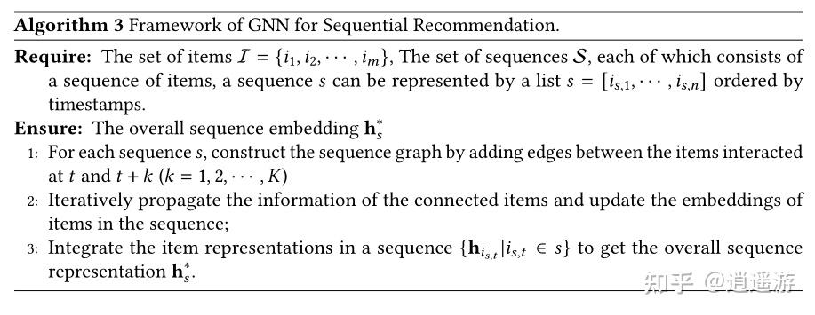 领域综述——推荐系统中的图神经网络(GNN IN RS) - 知乎