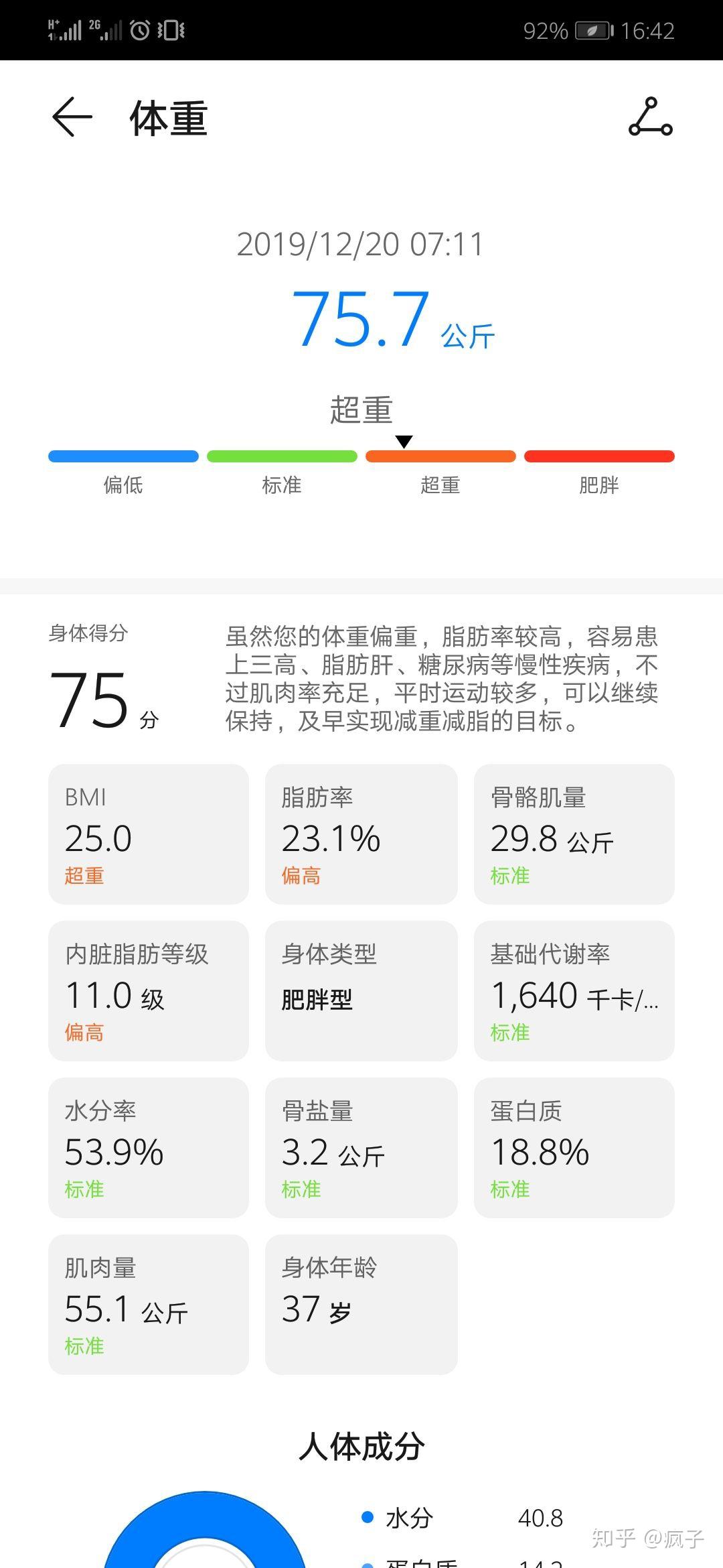 一个懒人减肥的方法 知乎