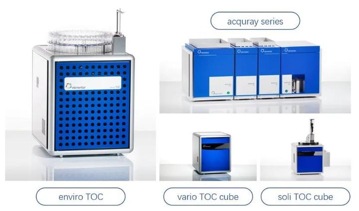 TOC总有机碳分析仪选型方案 | 德国元素 - 知乎