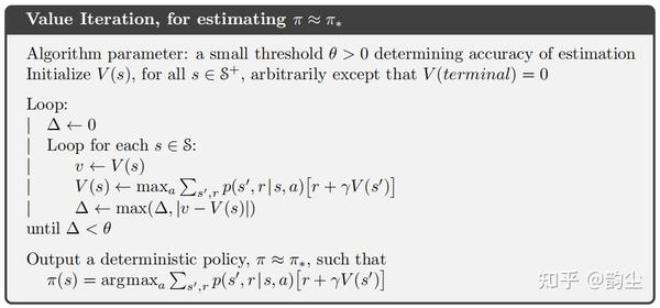 4.4 —— 价值迭代（Value Iteration） - 知乎