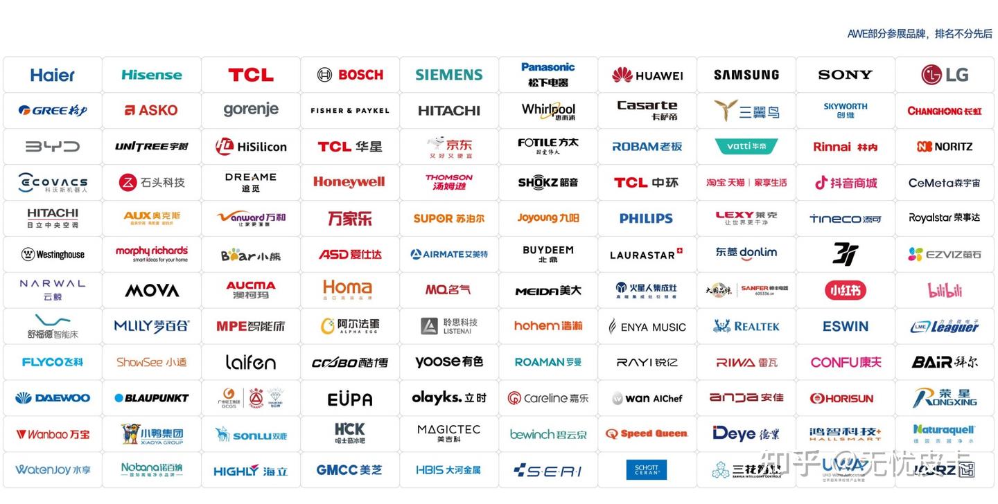 AWE2026正式启动：这届家电展，要把科幻电影搬进你家客厅！ - 知乎