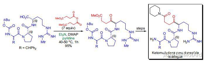 每周一个人名反应，Dakin-West反应 - 知乎