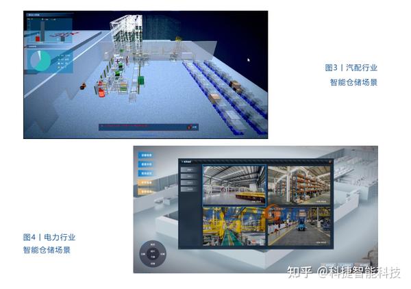 【产品分享】3D SCADA系统让全景可视化更加智能（下） - 知乎