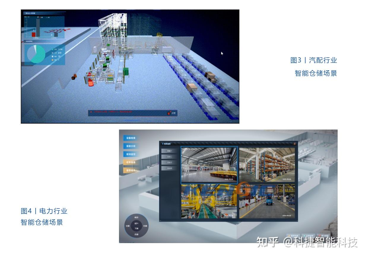 【产品分享】3D SCADA系统让全景可视化更加智能（下） - 知乎