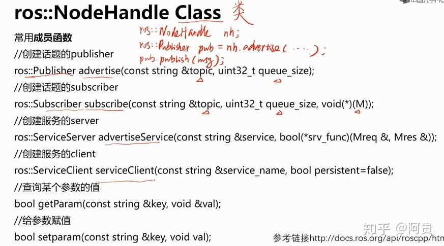 ROS学习笔记（2）--roscpp和rospy - 知乎
