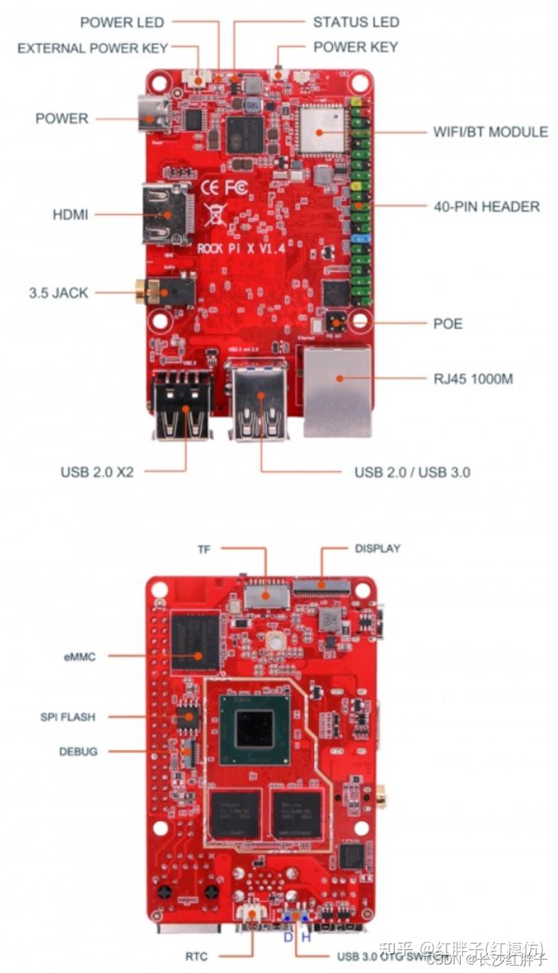 Rock Pi开发笔记（一）：Rock Pi系列arm产品方案快速落地方案介绍 - 知乎