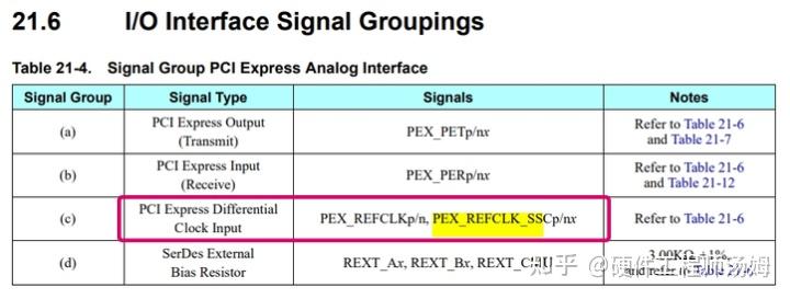 PCIE协议-实战应用3 (PCIe Switch) - 知乎