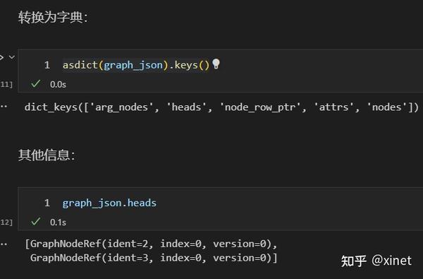 TVM编译之解析 TVM Graph JSON(三) - 知乎