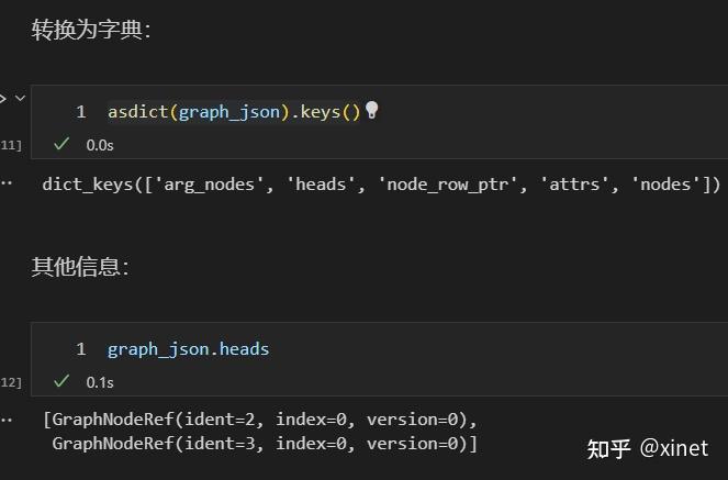 TVM编译之解析 TVM Graph JSON(三) - 知乎