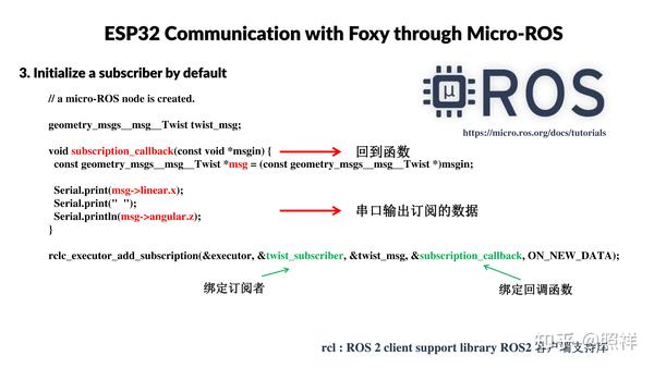 第九节：ESP32基于micro-ros通过串口发布和订阅topic - 知乎