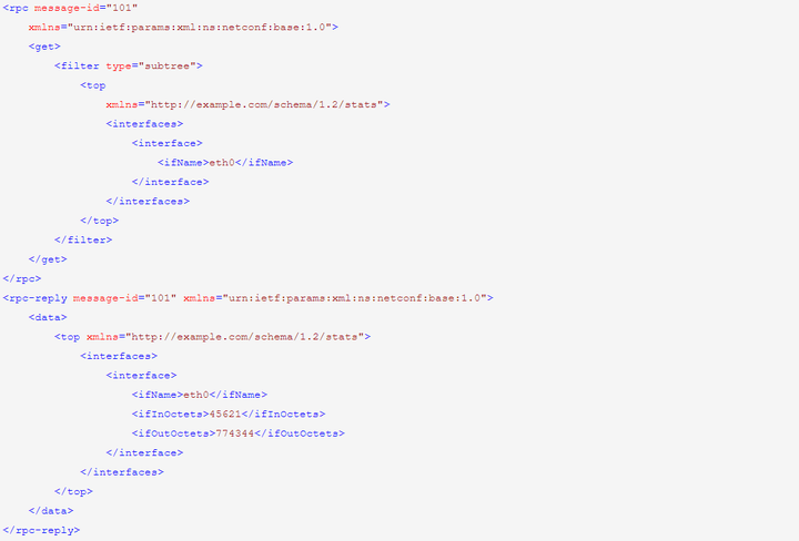 JAVA实现Netconfig协议 - 知乎