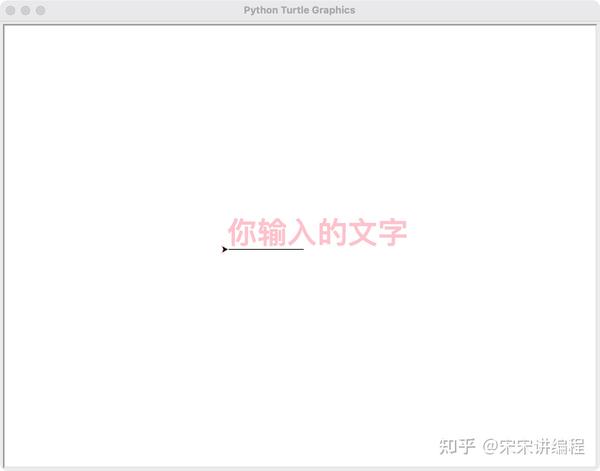 Python-Turtle库使用教程，超详细！ - 知乎