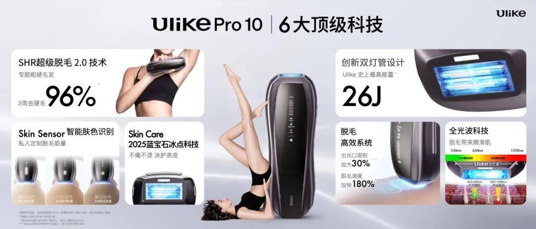 地表最强脱毛仪Ulike Pro 10，正在重塑亿万人的脱毛体验 - 知乎