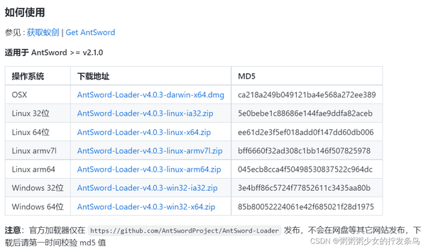 【蚁剑的安装与使用+例题实战】【CTF】webshell - 知乎