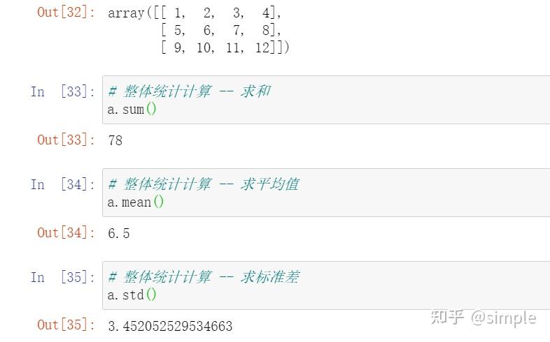 Numpy和pandas库介绍与数据分析实操 知乎