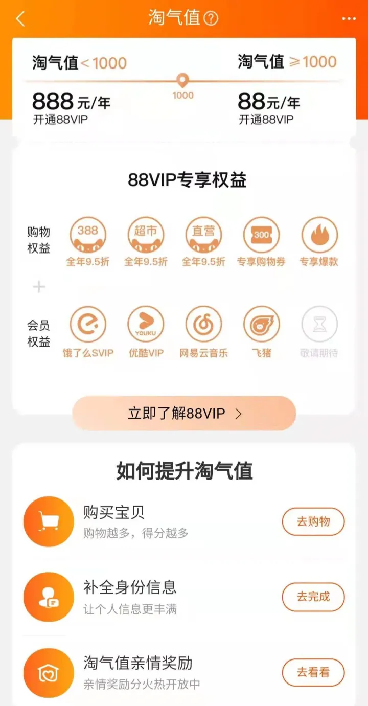 淘气值没过一千，如何开通淘宝88VIP？ - 知乎