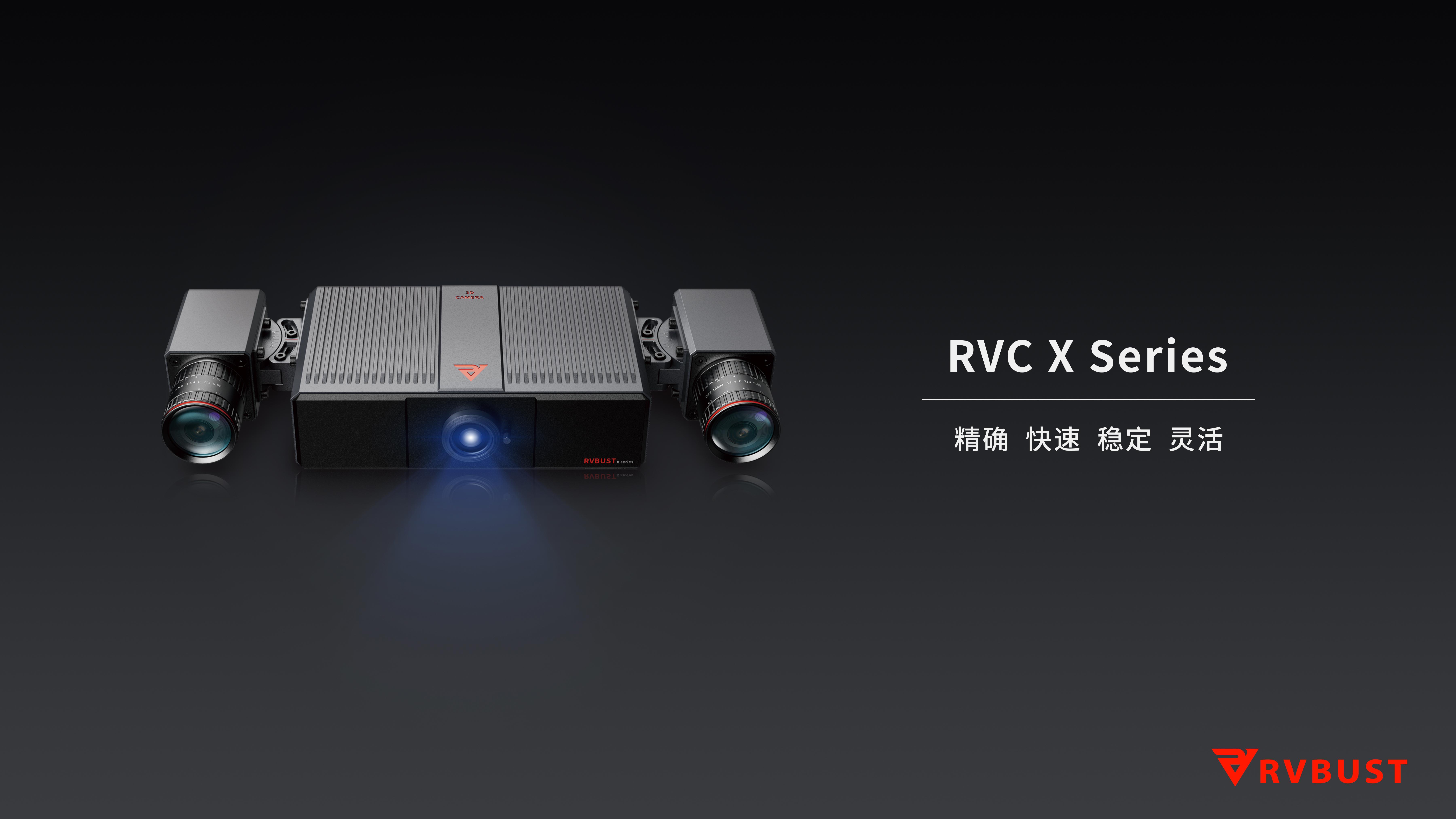 产品发布 | RVC X系列 3D 相机 - 知乎