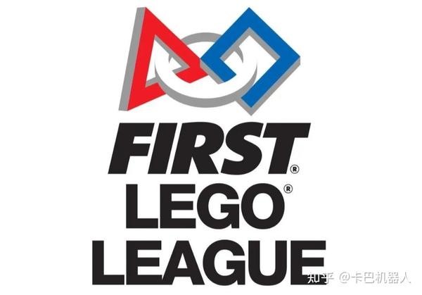 FLL工程挑战赛开启招募，FLL比赛是什么？ - 知乎