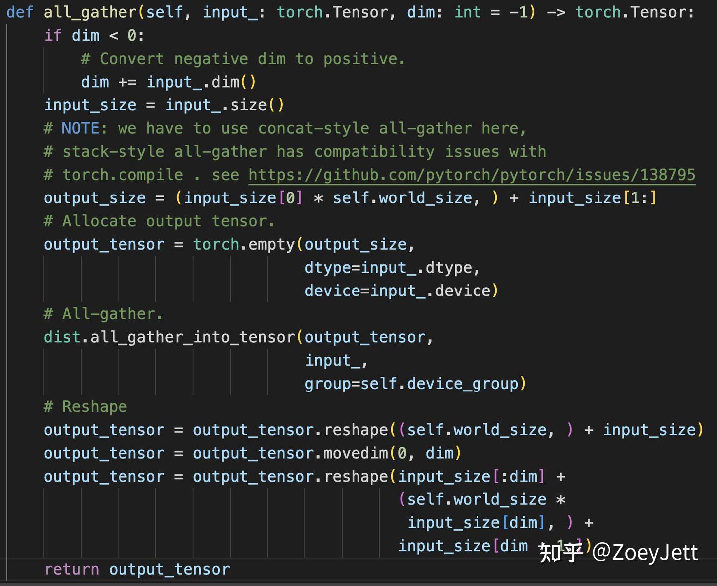 vLLM中的tensor parallel (tp并行) - 知乎
