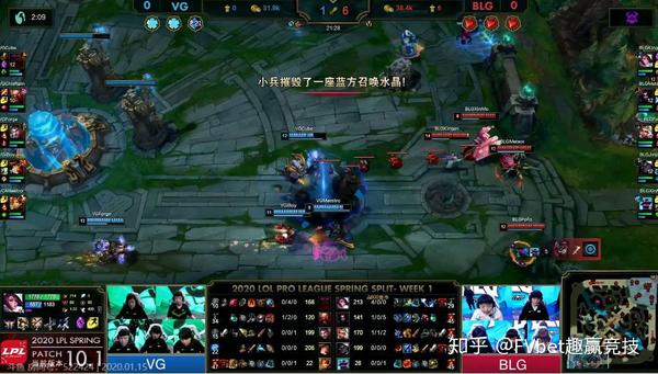 【趣赢竞技FV】VG VS BLG 第一局：kkOma督战难救VG，BLG先下一城 - 知乎