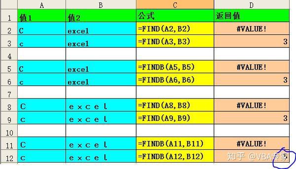 len-concatenate-find-findb