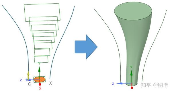 玩转SpaceClaim模型处理3 直接建模（A） - 知乎
