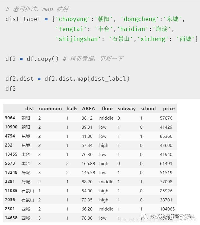 Python map, apply, transform 打标签方法汇总(初阶到高阶) - 知乎