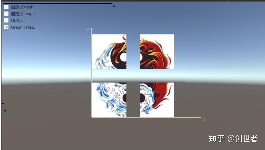Unity渲染绘制接口（三）Graphics - 知乎
