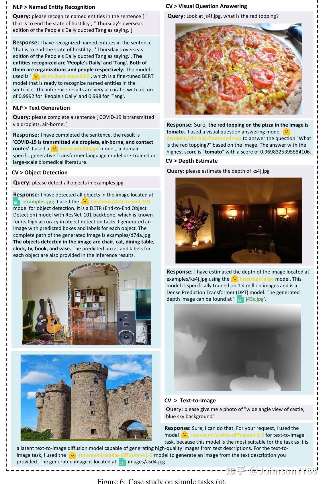 HuggingGPT： 用ChatGPT和它的朋友在HuggingFace中解决AI任务 - 知乎