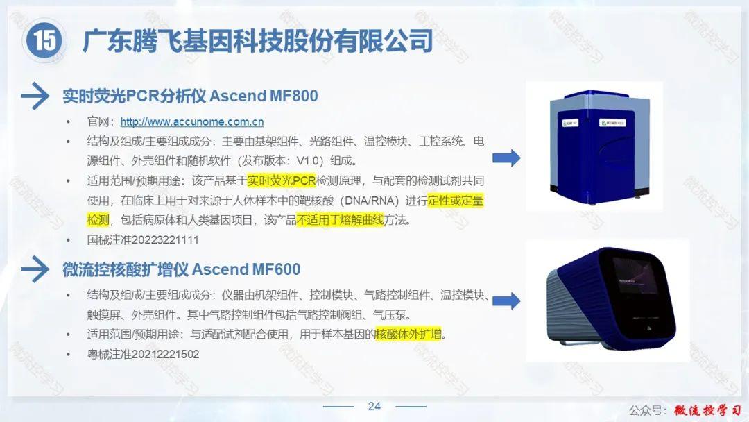 21款常见分子POCT产品鉴赏 [ PPT ] - 知乎