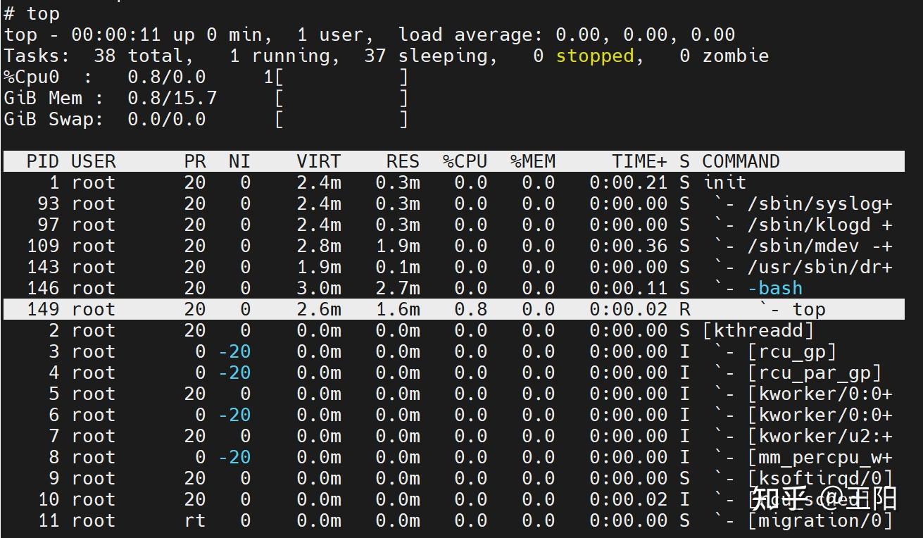 [教程] 如何在本地 FPGA 上运行 FireSim ？ - 知乎