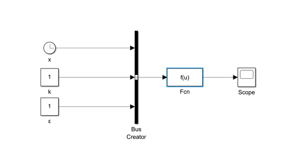 自适应控制器matlab simulink实例 - 知乎