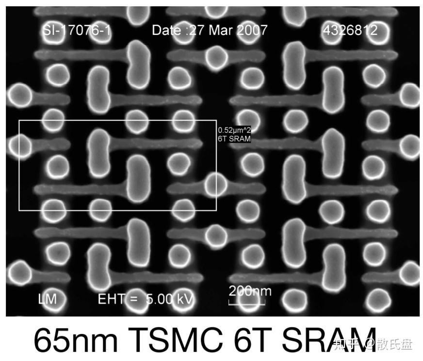 SRAM的尺寸和面积 - 知乎