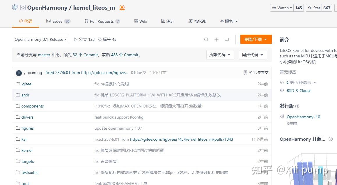 移植鸿蒙OpenHarmony 3.1 LiteOS-M 到STM32 - 知乎