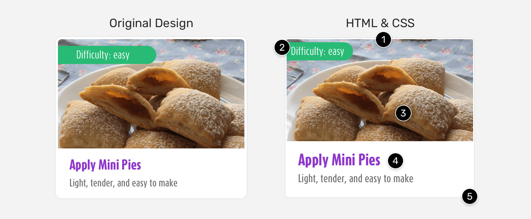 如何精通CSS? 或者说如何有效地提高编写CSS 的能力？ - 知乎