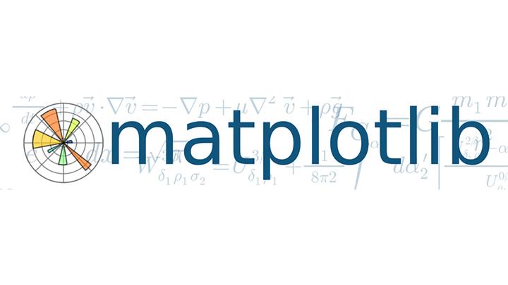 Matplotlib进阶教程(2 5)多图显示 知乎