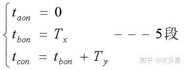 FOC中的SVPWM原理细讲 - 知乎