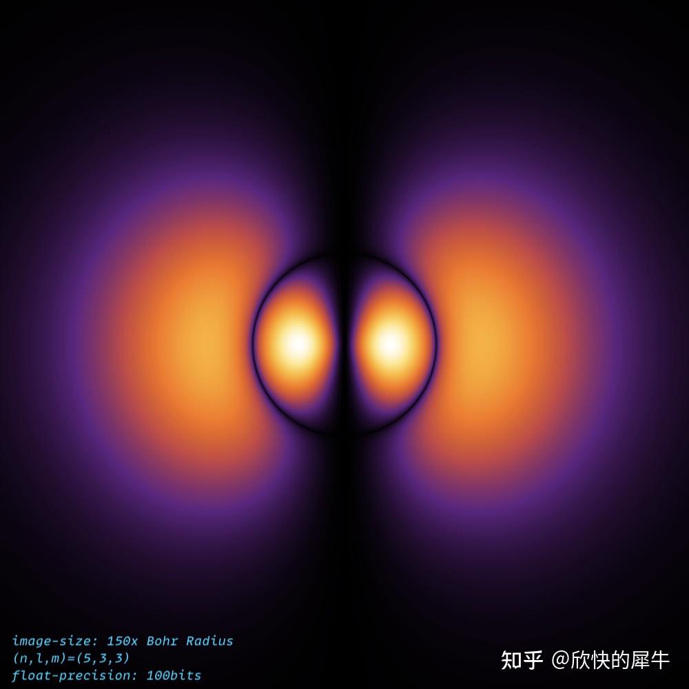 任意精度、任意能级氢原子电子云的可视化渲染（多图高清无码） - 知乎