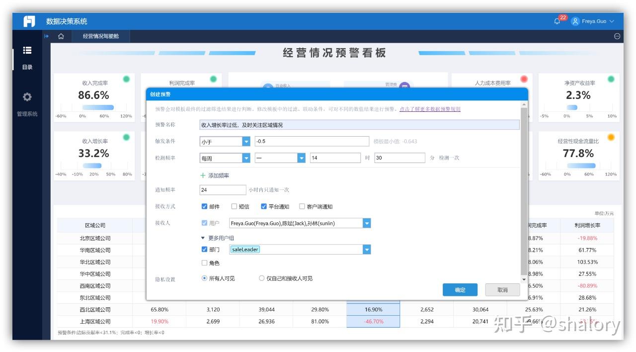 FineReport 年度功能盘点 | 这10个FR宝藏功能你用了吗？ - 知乎
