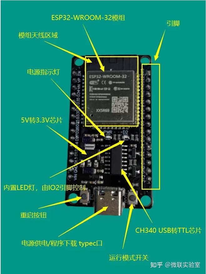 ESP32开发板介绍 - 知乎