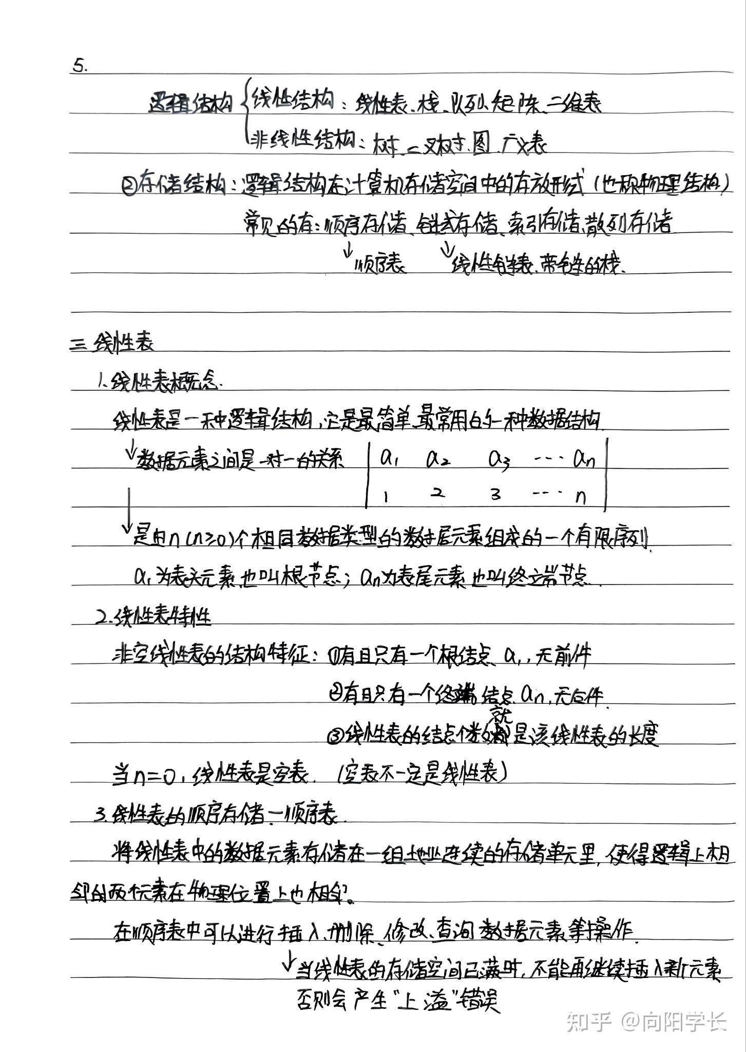 计算机二级选择题手写精华笔记20页∶计算机公共基础知识(快速搞定) 知乎