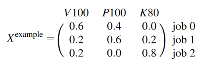 论文笔记：Sia: Heterogeneity-aware, goodput-optimized ML-cluster scheduling (SOSP '23) - 知乎