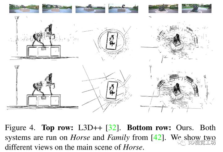 CVPR 2023｜Limap：基于3D line的重建算法 - 知乎