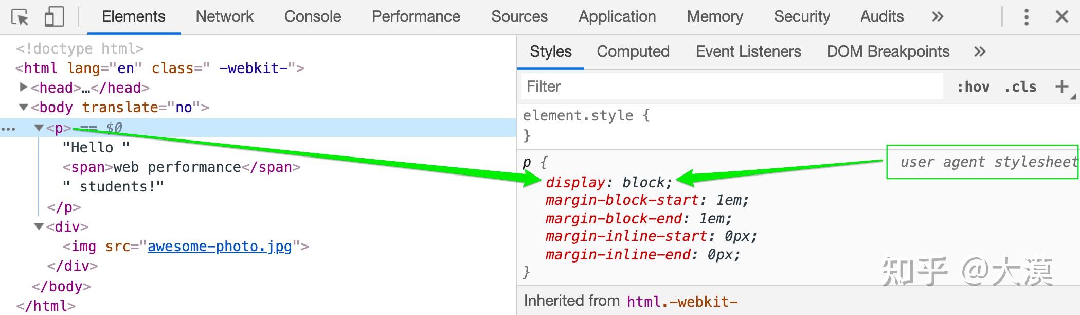 你真的了解 CSS 的 display 吗 - 知乎